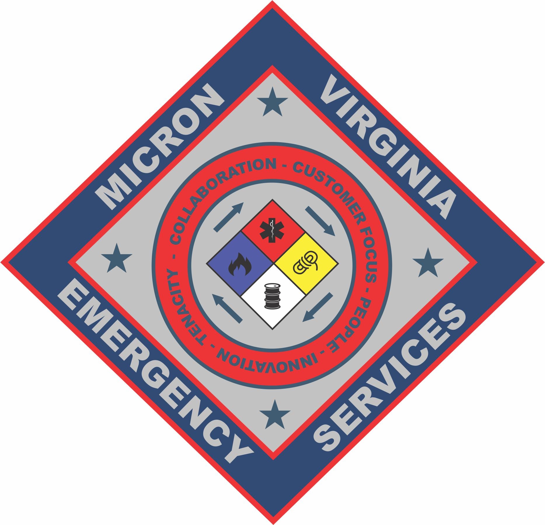 Micron Virginia Emergency Customer Decal – Powercall Sirens LLC